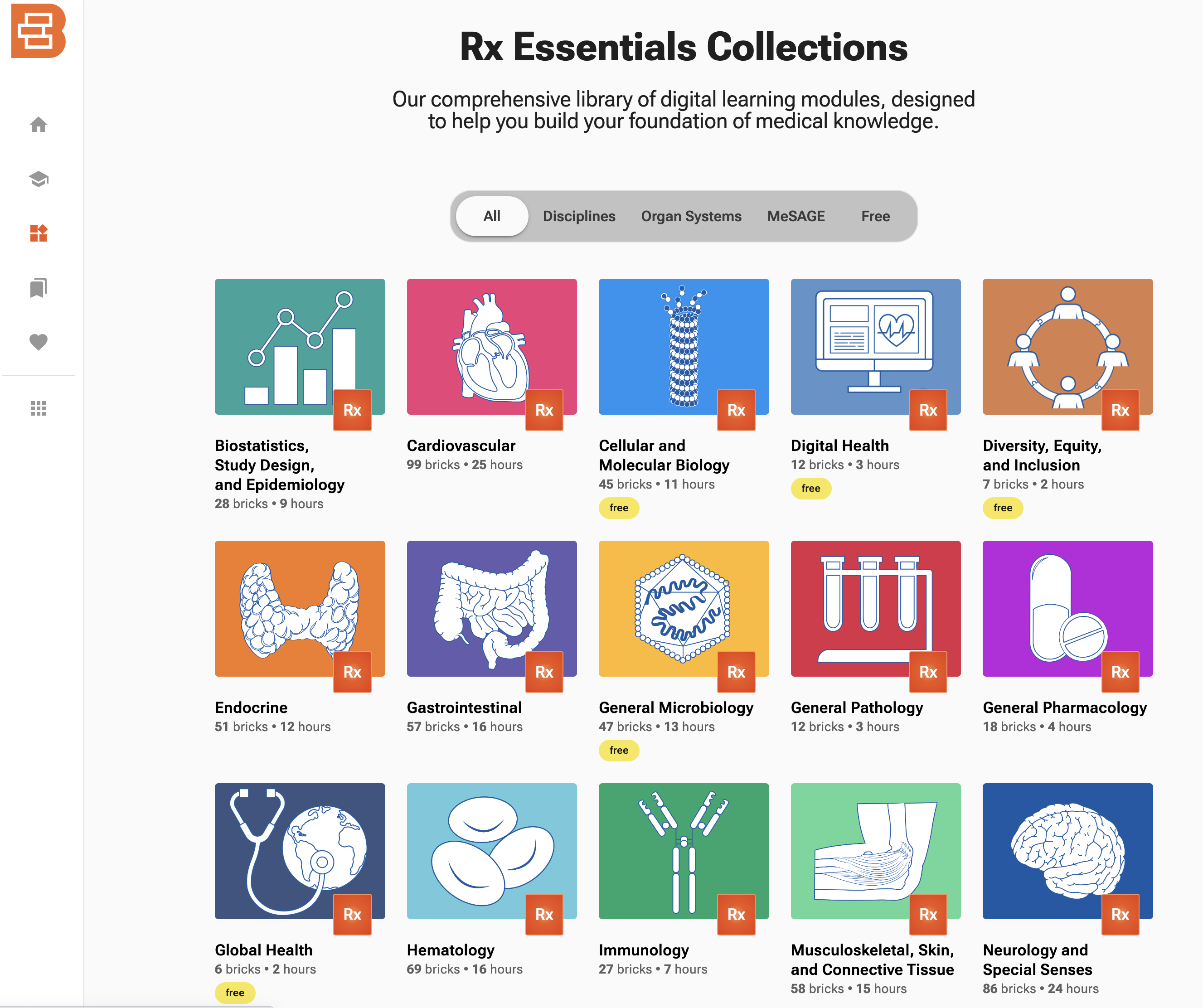 What are Collections in Rx Bricks? – USMLE-Rx