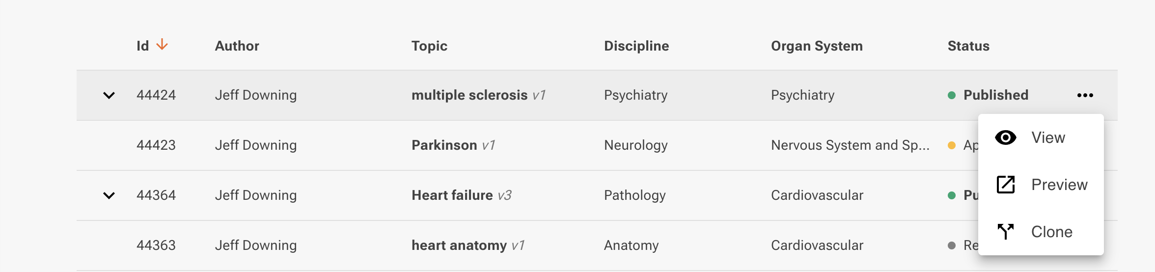 Understanding the Qmax Create Interface – USMLE-Rx